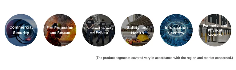 Safety, Security & Fire ─ Events Worldwide